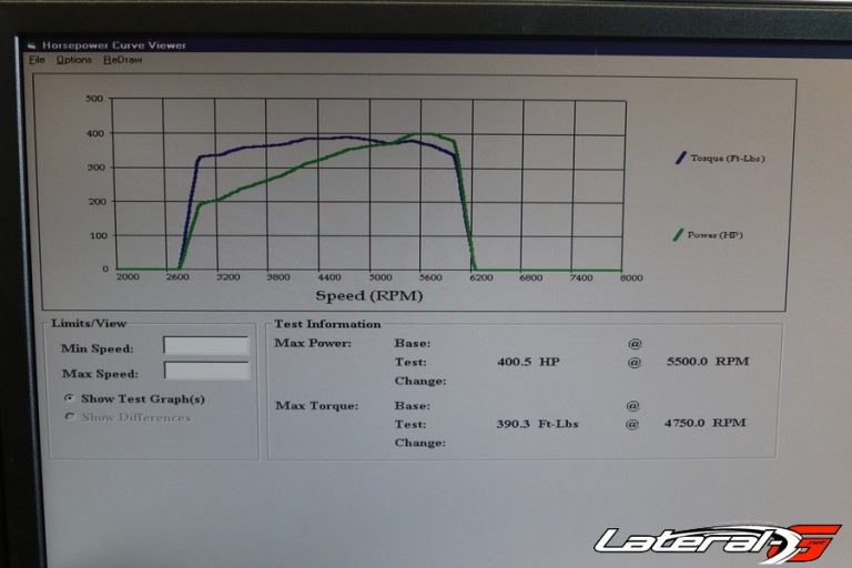 Installing FiTech EFI’s $1495 Ultimate Induction LS Kit!
